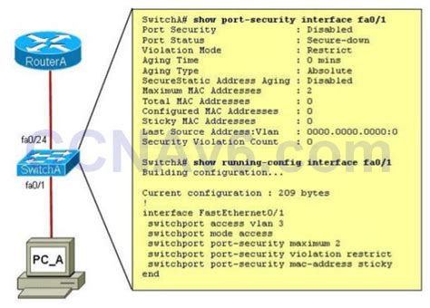 megfelelő kifolyás elmosódott cisco port security violation modes szem