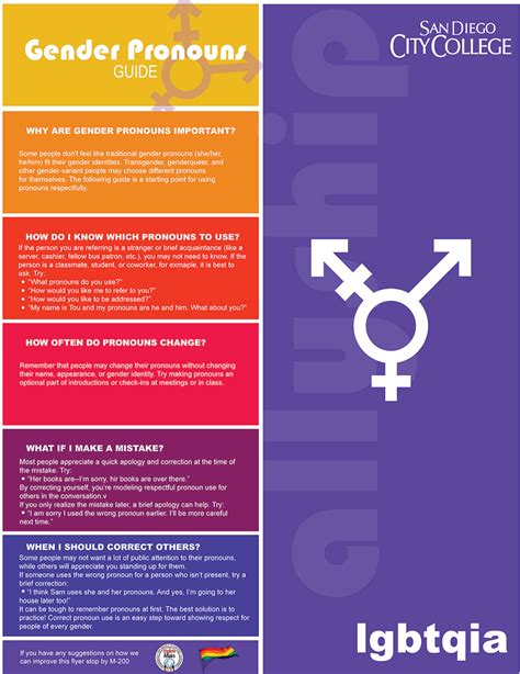 Lgbtqia