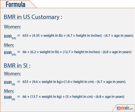 Bmr Basal Metabolic Rate Calculator