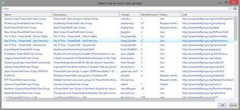 more fun getting powershell user groups the lonely administrator