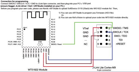 how to upload firmware on custom board with brand new nrf52840 nordic