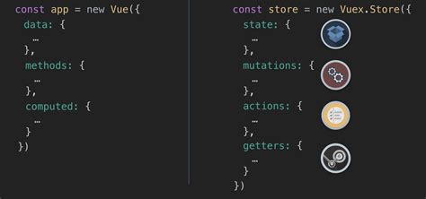 vue js 실전개발 vue router vuex axios