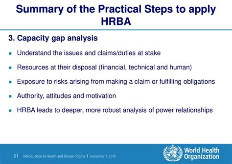 A Human Rights Based Approach Ppt Download