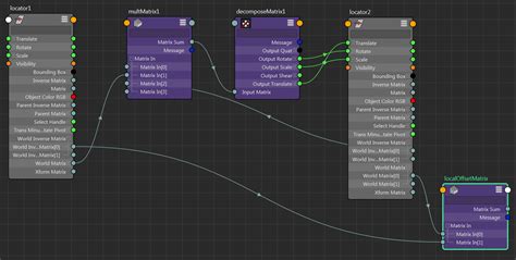 maya matrix nodes part 1 node based matrix constraint matrix rigs