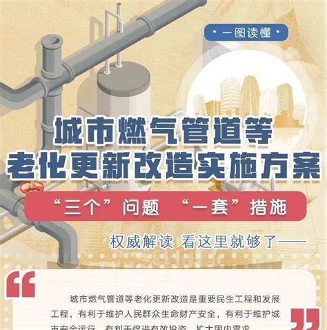 一图读懂 城市燃气管道等老化更新改造实施方案 节能 国务院办公厅 海军