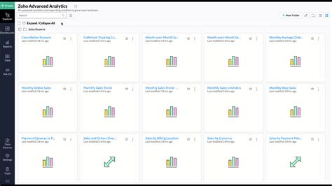 create a summary view l advanced analytics help