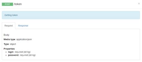 java get token with retrofit stack overflow