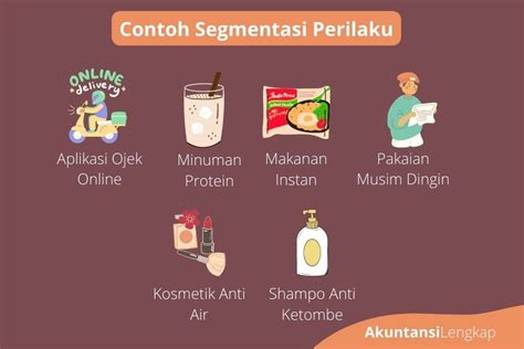 Segmentasi Perilaku Pengertian Contoh Dan Strateginya