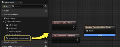 transition rules in unreal engine unreal engine 5 0 documentation