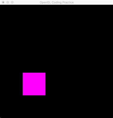 brief introduction to opengl in python with pyopengl laptrinhx