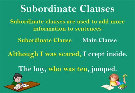 Subordinate Clause Examples Javatpoint