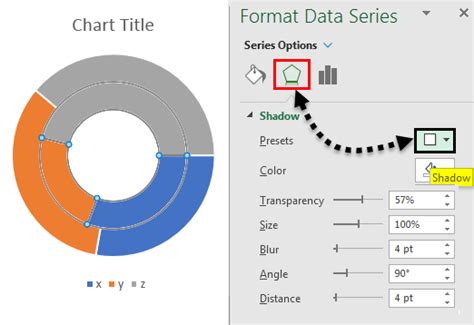 doughnut chart in excel how to create doughnut chart in excel 2022