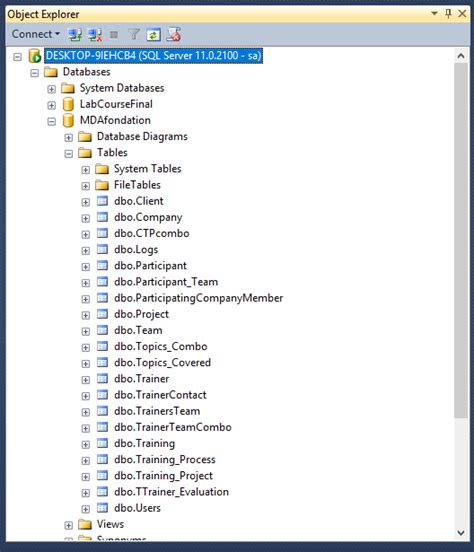 sql server why can t i see the table s in the dbo schema stack