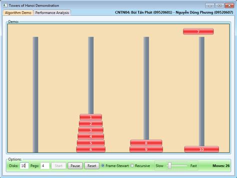 github phuongfi91 tower of hanoi analysis a simple analysis of tower