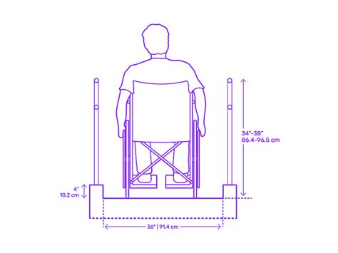ramps dimensions and drawings