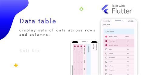 flutter datatable example build datatables in flutter