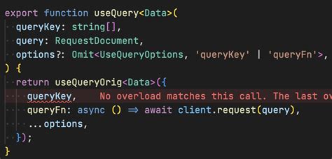 usequery parameters types doesn t work as expected · issue 4610