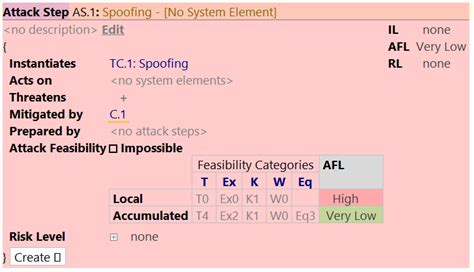 deleting elements