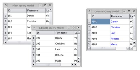qt 4 6 query model example