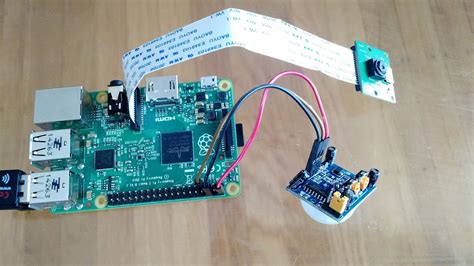 github girliemac rpi kittycam raspberry pi app using a