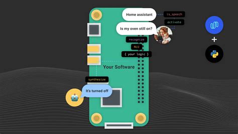 python overview spokestack