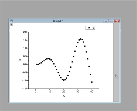 bar graph legend matplotlib free table bar chart