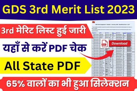 Gds 3rd Merit List 2023 Link State Wise Pdf Download