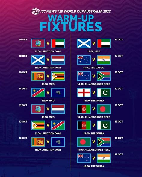 Icc T20 World Cup 2024 Final Live Erin Odessa