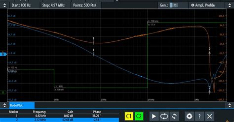 adding frequency response analysis with bode plots to oscilloscopes