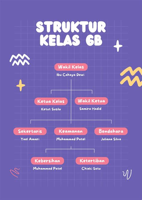 Gratis Desain Contoh Tabel Canva