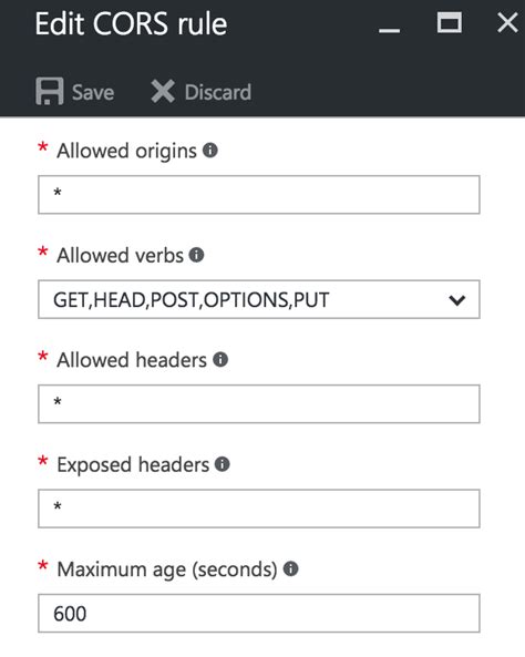 cors no access control allow origin header is present