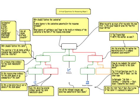 rationale online argument mapping