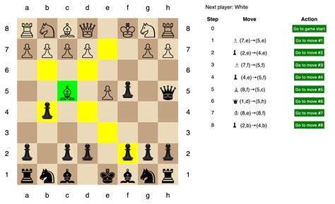n4js developer blog react app development in n4js chess game part 1