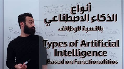 الذكاء الاصطناعي وأنواعه Types Of Ai Based On Functionalities Youtube