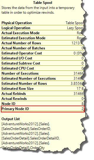 sql server table spool operator lazy spool part1