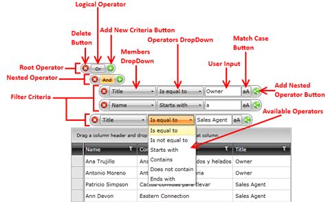 wpf buttons visual structure telerik ui for wpf my xxx hot girl
