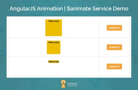 angularjs animate tutorial with animation example formget