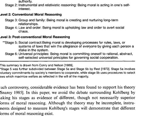 Summary Of Kohlbergs Stages Of Moral Development Level 1