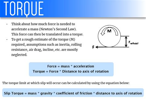 how to calculate motor torque needed