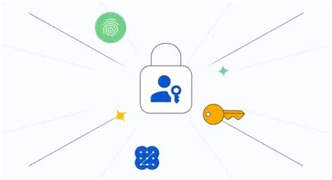 Beyond Password What Is Fido Passkey And How Does It Works