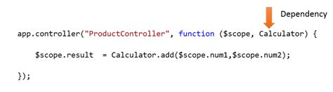 different ways of injecting dependency in an angularjs application