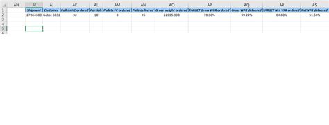 excel copy paste specific columns from rows if an if condition is
