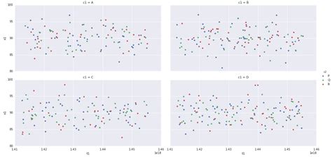 worksheets for python plot dataframe date