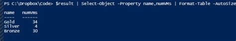 using the get method with powershell and restful apis wahl network