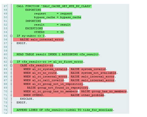 understanding the code coverage display in the abap unit browser