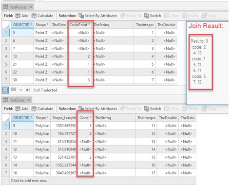 when do you use query table esri community