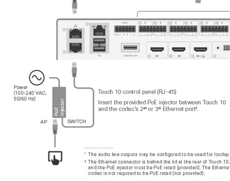 solved touch 10 ip address cisco community