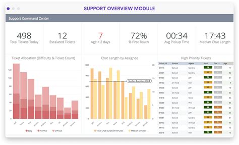text analytics basics a beginner s guide