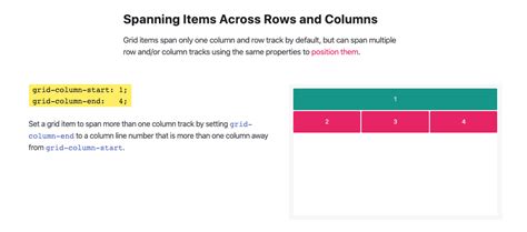html items that span all columns rows using css grid layout
