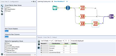 solved excel pivot table with multiple rows and columns